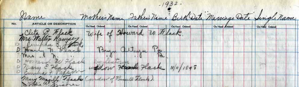 1932 Flack Family Reunion Sign-in Regsiter: Flack Genealogy
